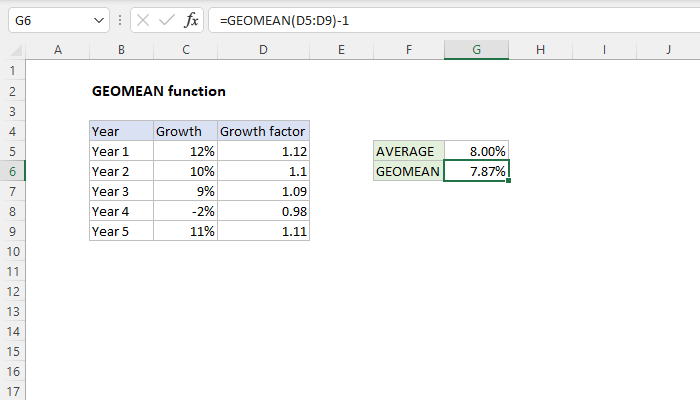 Kolza Tahmini Niyet How To Calculate Geometric Mean Vermontdogs